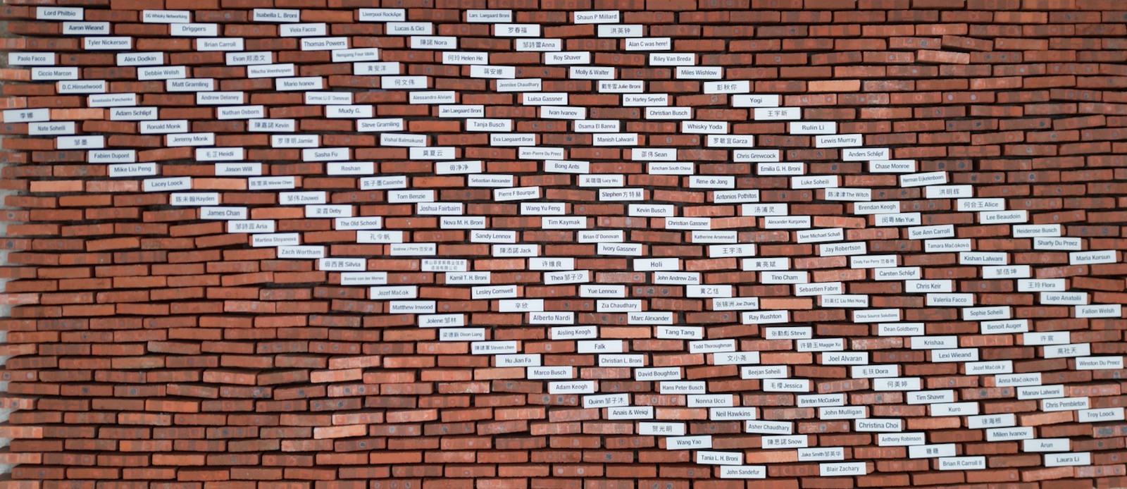 The 9RD Plenum - NOT Just Another Brick In The Wall